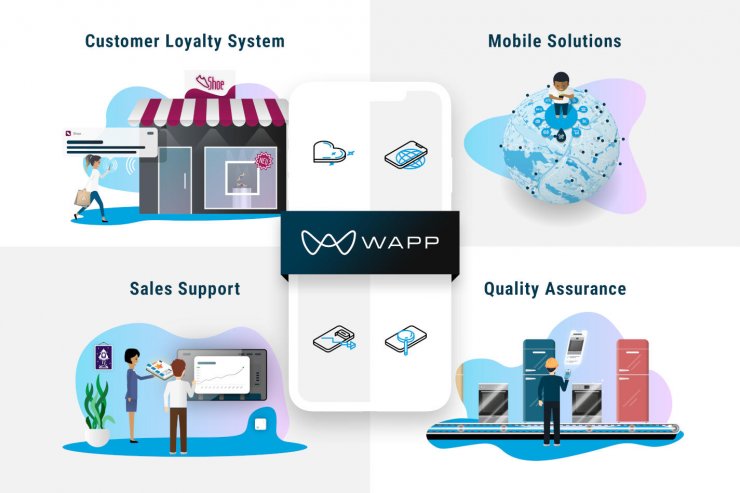 WAPP | Mobile solutions to master digitalisation | Discover Germany