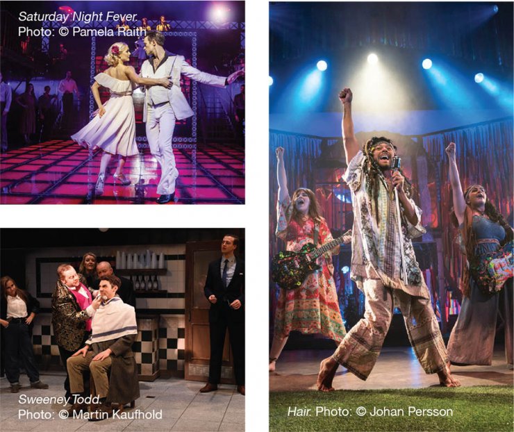 The Deutsche Theater | Munich’s musical hotspot | Discover Germany