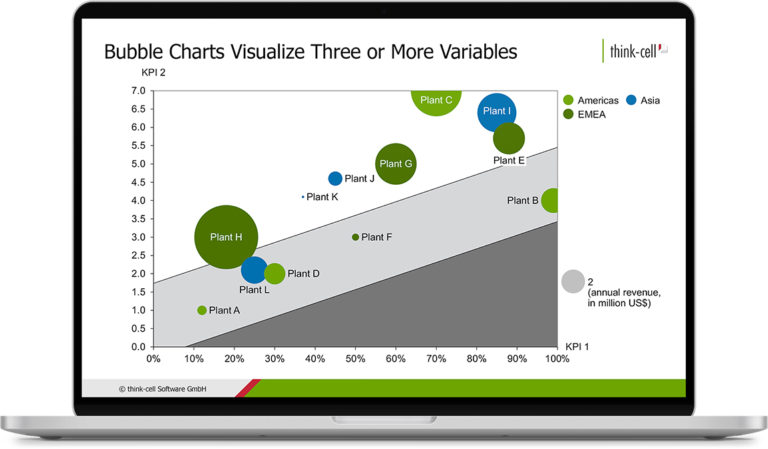 think-cell: PROFESSIONALLY PRESENTED | Discoer Germany