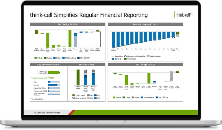 think-cell: PROFESSIONALLY PRESENTED | Discoer Germany