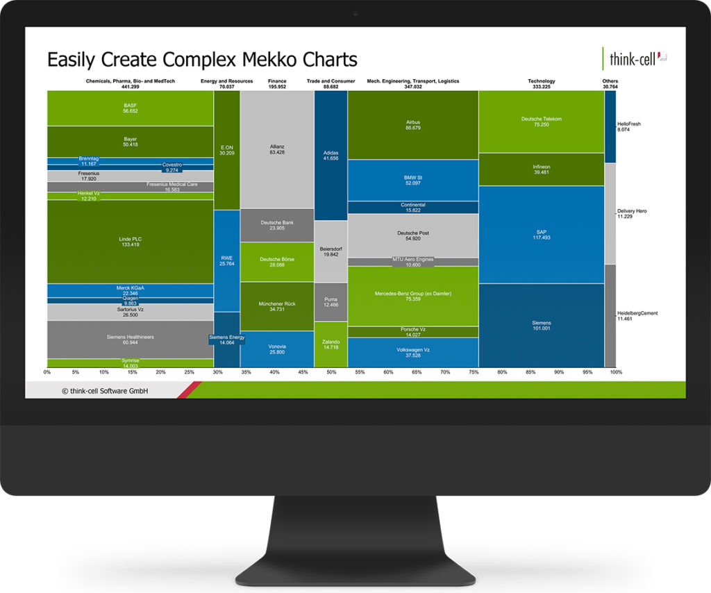 think-cell: PROFESSIONALLY PRESENTED | Discoer Germany