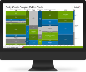 think-cell: PROFESSIONALLY PRESENTED | Discoer Germany
