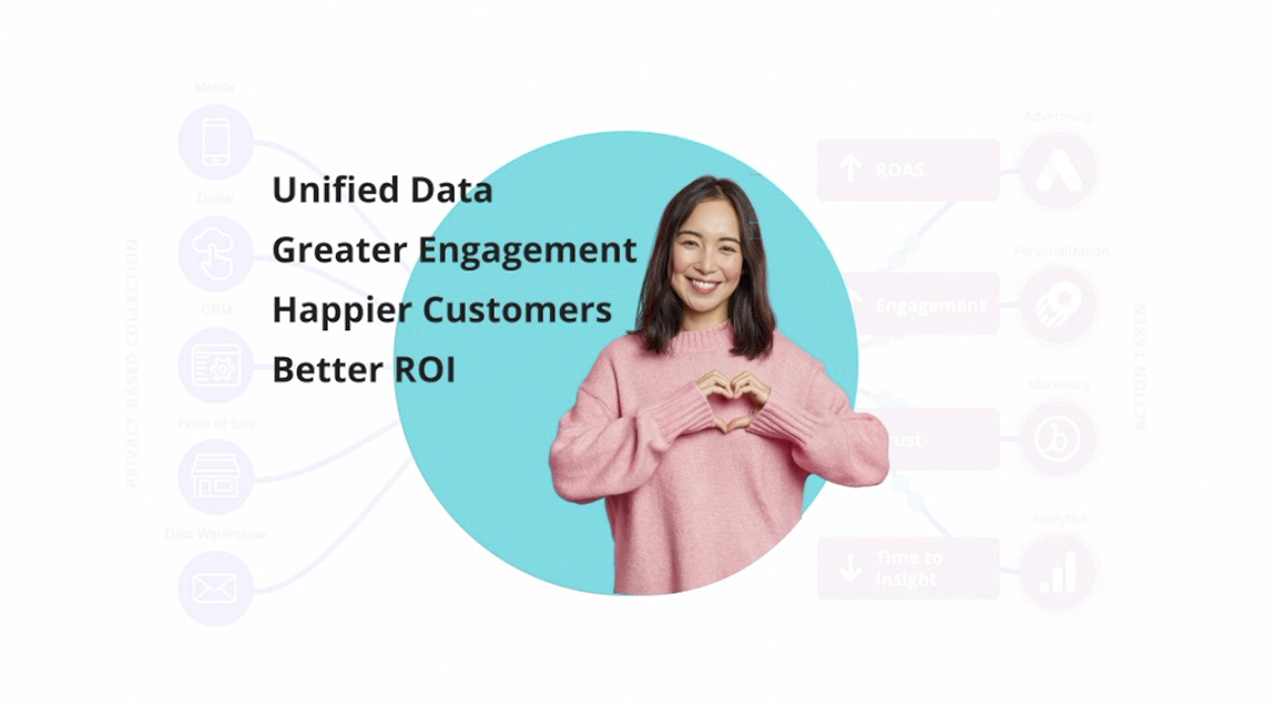 Tealium: EFFICIENT CUSTOMER DATA | Discover Germany