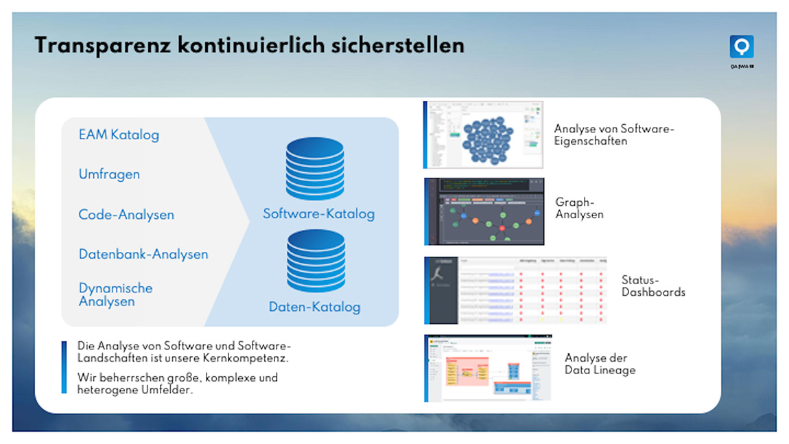 QAware: CLOUD STATT RECHENZENTRUM | Discover Germany